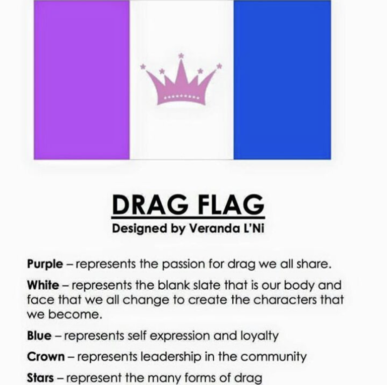 What Does it Mean to be a Part of the Drag Community? - INTO