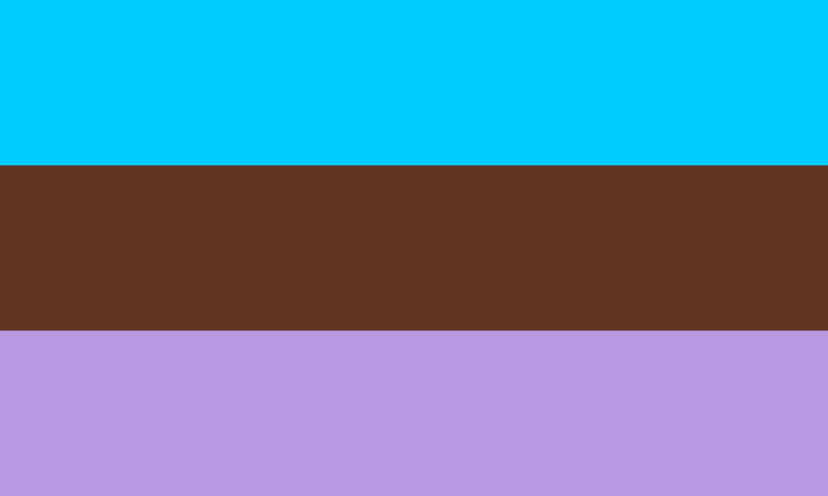 Understanding androsexuality: A misunderstood identity - INTO