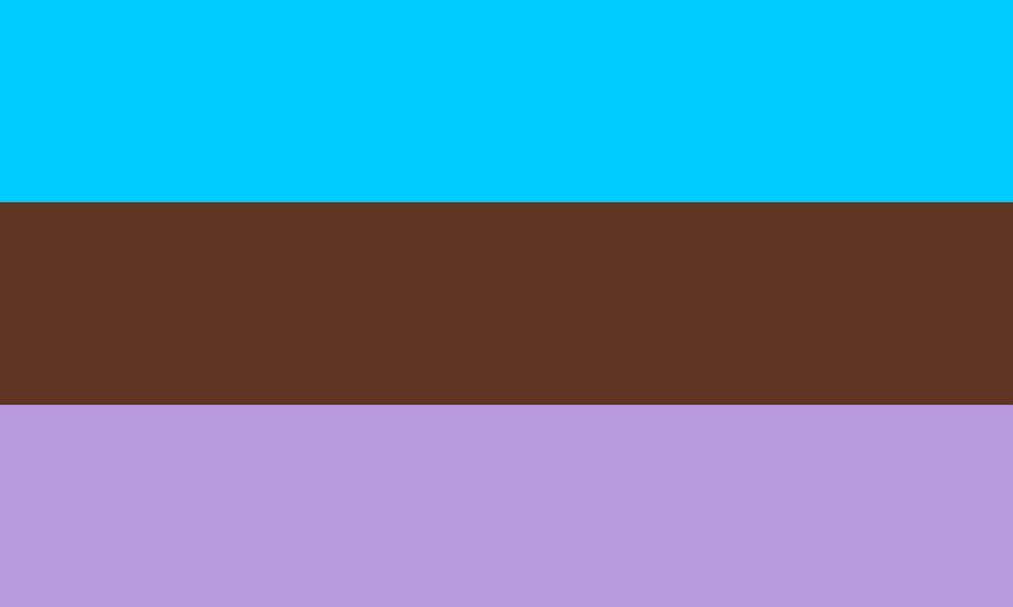 Understanding androsexuality: A misunderstood identity - INTO